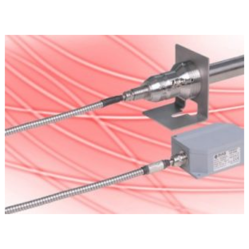 放射温度計 PYROSPOT シリーズ54 - デルフトハイテック株式会社